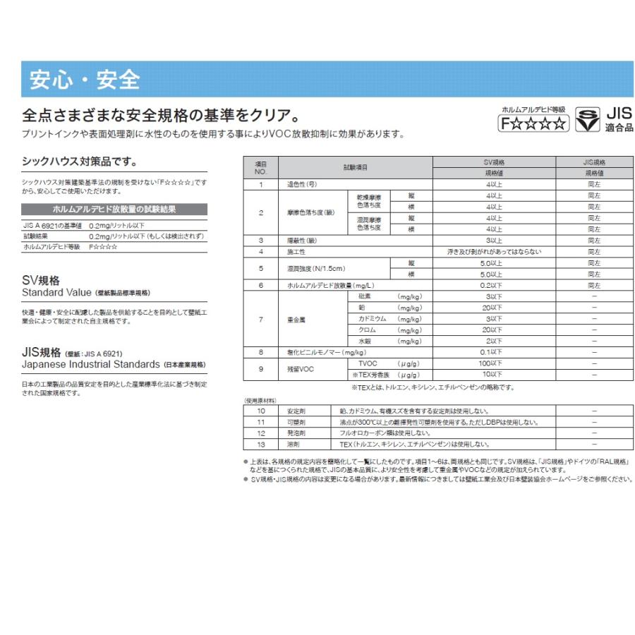 SL PLUS のり無し壁紙 シンコール SINCOL SL-PLUS 2023.5-2025 SLP259 SLP260 SLP261 SLP262 SLP263 SLP264 : クロス ...