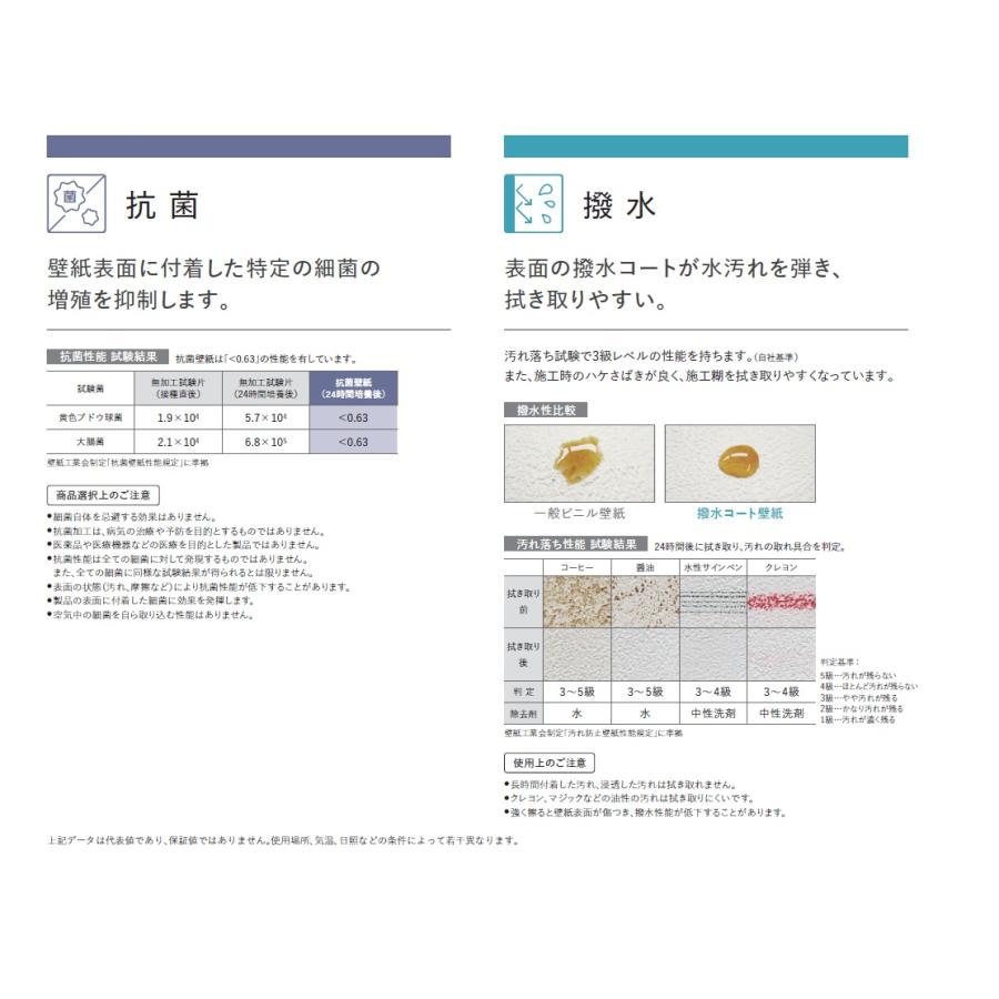 SL PLUS シンコール SINCOL SL-PLUS 2025.5.21-2027.5 SLP376 SLP377 SLP378 SLP379 SLP380 SLP381 : クロス ...