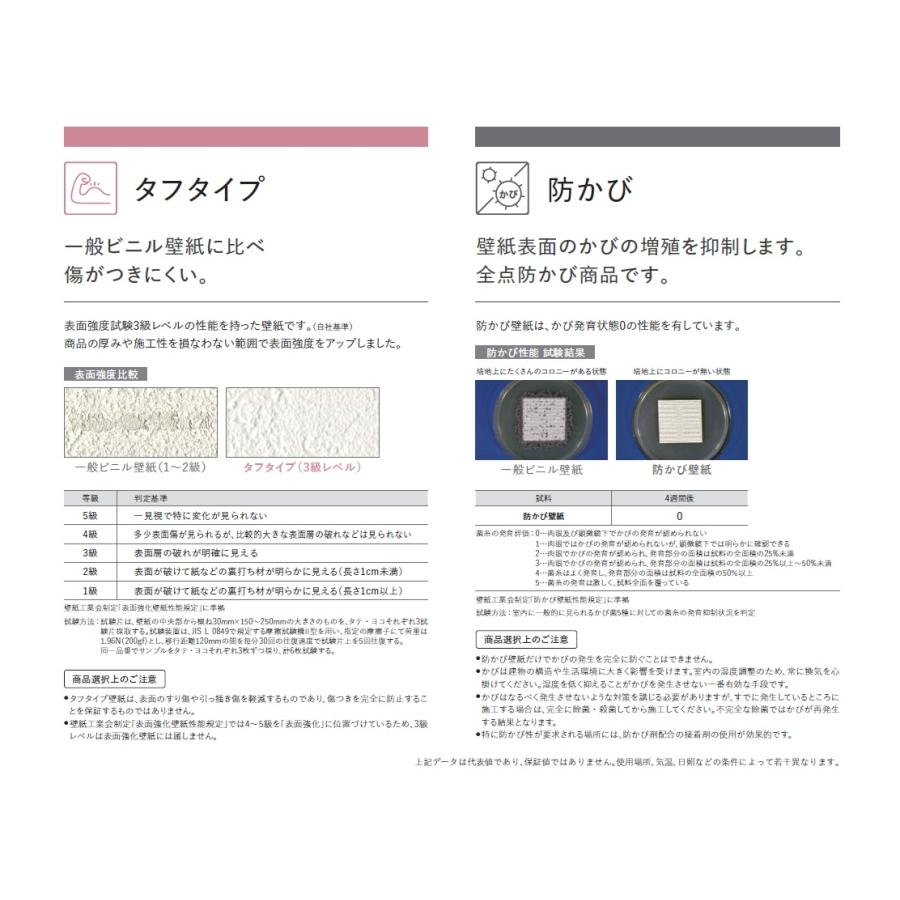SL PLUS シンコール SINCOL SL-PLUS 2025.5.21-2027.5 SLP376 SLP377 SLP378 SLP379 SLP380 SLP381 : クロス ...