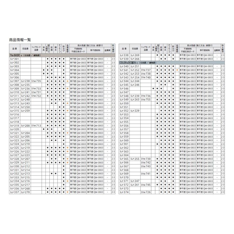 SL PLUS シンコール SINCOL SL-PLUS 2025.5.21-2027.5 SLP400 SLP401 SLP402 SLP403 SLP404 SLP405 : クロス ...