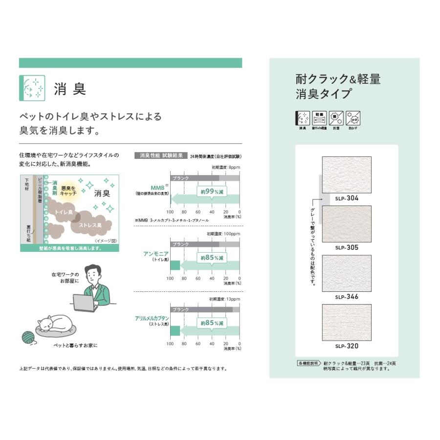 SL PLUS シンコール SINCOL SL-PLUS 2025.5.21-2027.5 SLP400 SLP401 SLP402 SLP403 SLP404 SLP405 : クロス ...