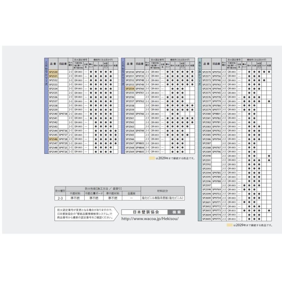 サンゲツ sangetsu SP 2025.6.19-2027 SP2534 SP2535 SP2536 SP2537 : クロス・ロードDIYショップ - 通販 - Yahoo!ショッピング
