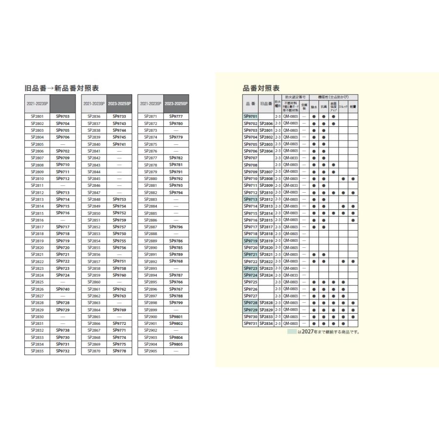 サンゲツ のり無し壁紙 サンゲツ sangetsu SP 2023.6.29-2025 SP9773 SP9774 SP9775 : クロス・ロードDIYショップ - 通販 - Yahoo ...