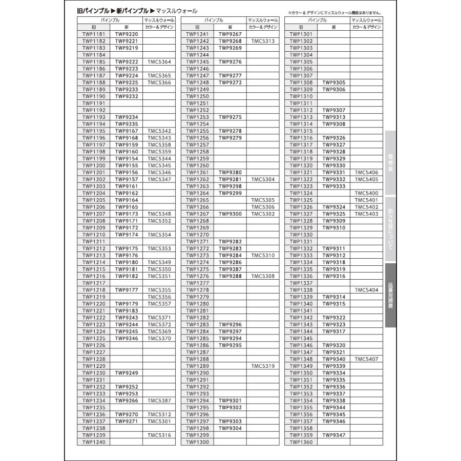 トキワ TOKIWA PINEBULL 2023.11-2026.12 蓄光壁紙 TWP9142 TWP9143 : クロス・ロードDIYショップ - 通販 - Yahoo!ショッピング