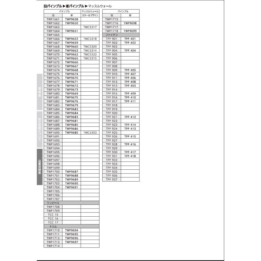 トキワ TOKIWA PINEBULL 2023.11-2026.12 ファブリーズ マッスルウォール TWP9355 TWP9356 TWP9357 TWP9358 TWP9359 ...