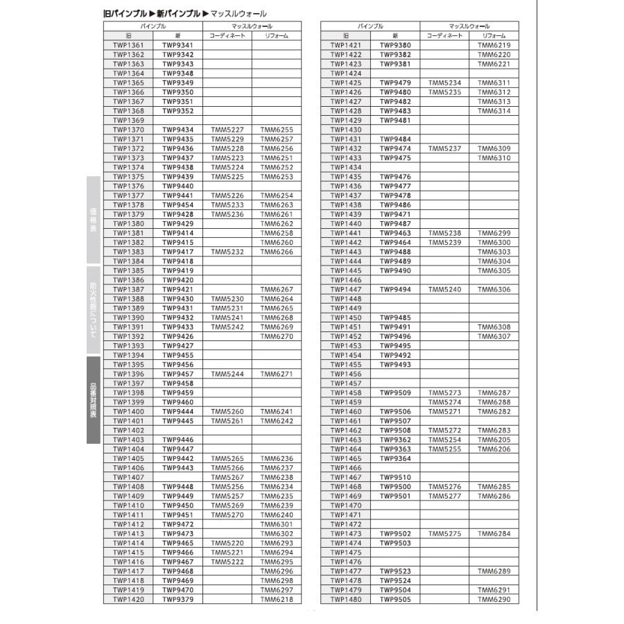 トキワ TOKIWA PINEBULL 2023.11-2026.12 ファブリーズ不燃タイプ 抗ウイルス TWP9399 TWP9400 TWP9401 TWP9402 TWP9403 ...