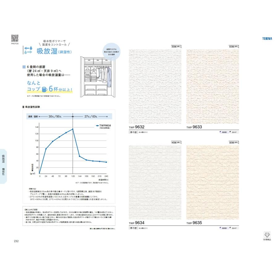 トキワ TOKIWA PINEBULL 2023.11-2026.12 吸放湿 （調湿性） TWP9632 TWP9633 TWP9634 TWP9635 : クロス・ロードDIYショップ ...