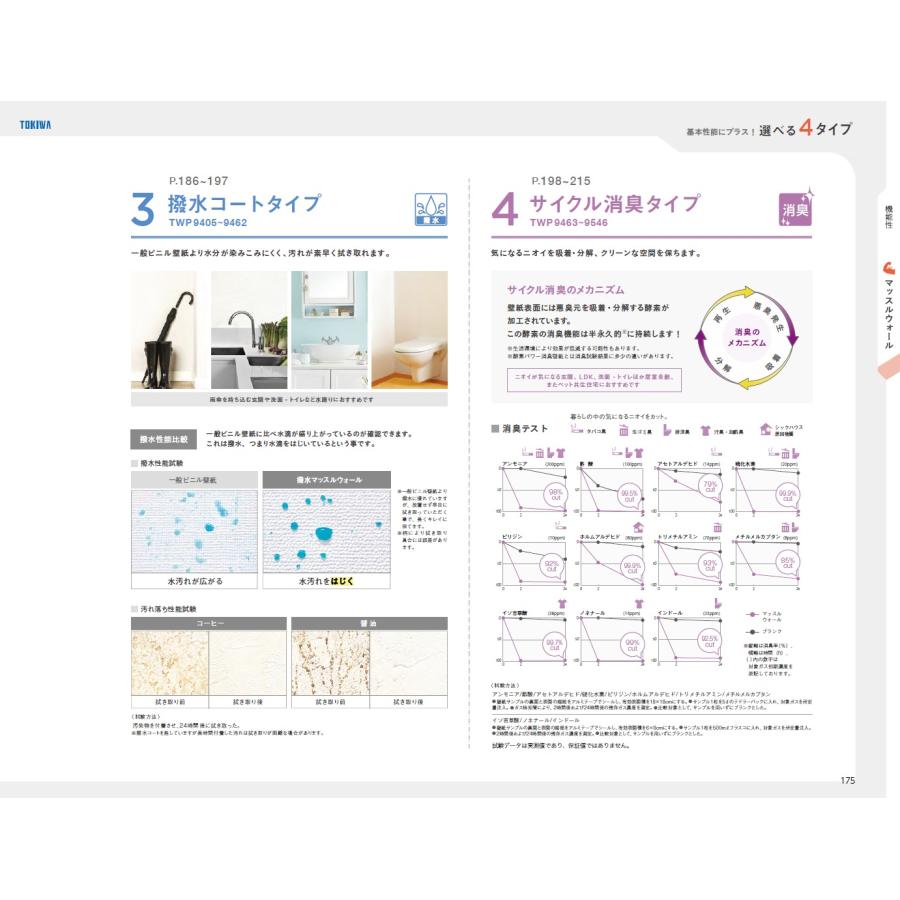 トキワ TOKIWA PINEBULL 2023.11-2026.12 BULLTEX 不燃認定 TWP9659 TWP9660 TWP9661 TWP9662 TWP9663 TWP9664 ...