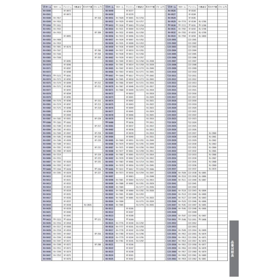ルノン のり無し壁紙 ルノン RUNON HOME 2023.8-2026 Y23-2924 Y23-2925 Y23-2926 : クロス・ロードDIYショップ - 通販 - Yahoo ...
