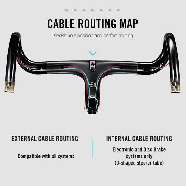 統合されたロードバイクハンドルバー 完全な内部ケーブル 統合されたロードバイクハンドルバー 完全な内部ケーブル