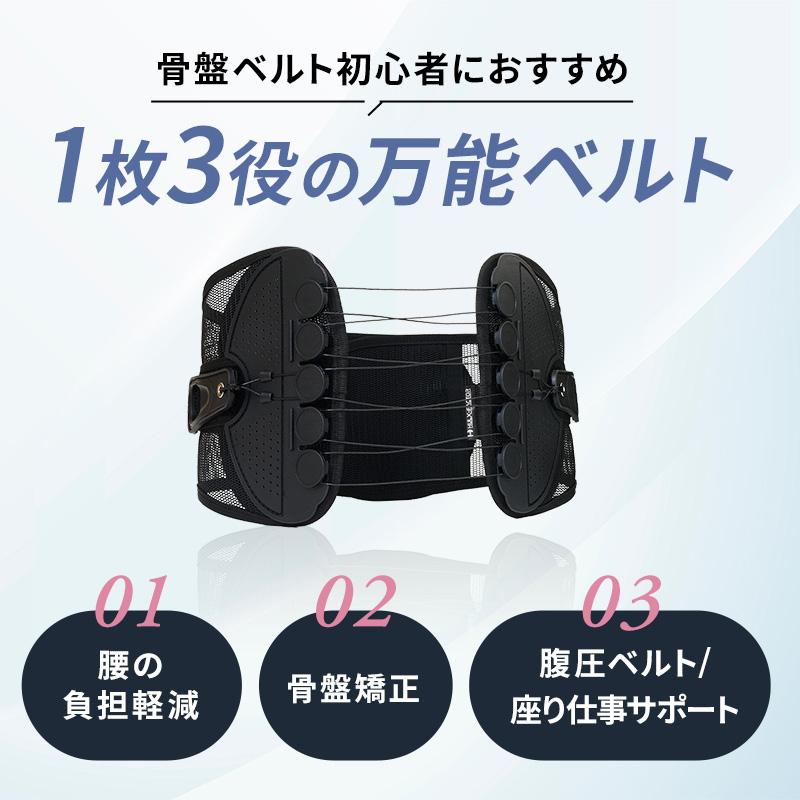 ハルクファクター 腰痛ベルト 腰サポーター 腰 コルセット サポートベルト 骨盤ベルト 腰用 公式 男性 女性 骨盤補正 骨盤サポーター ベルト ポイント利用 : シーエスシーYahoo ...