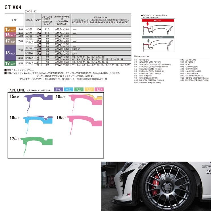 SSR 送料無料 SSR SSR GTV 04 7J-17 +42 4H-100 (17インチ) 4H100 7J+42【1本単品 新品 ...