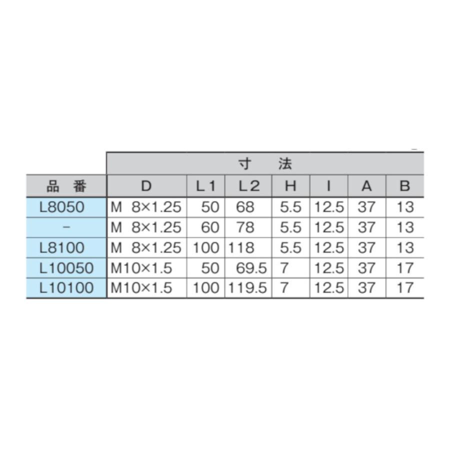 50mm アジャスターボルト 軽量用タイプ 水平 高さ調節 DIY 家具 耐震 L10050 タツタ : l10050 : キャスター物流機器 ...