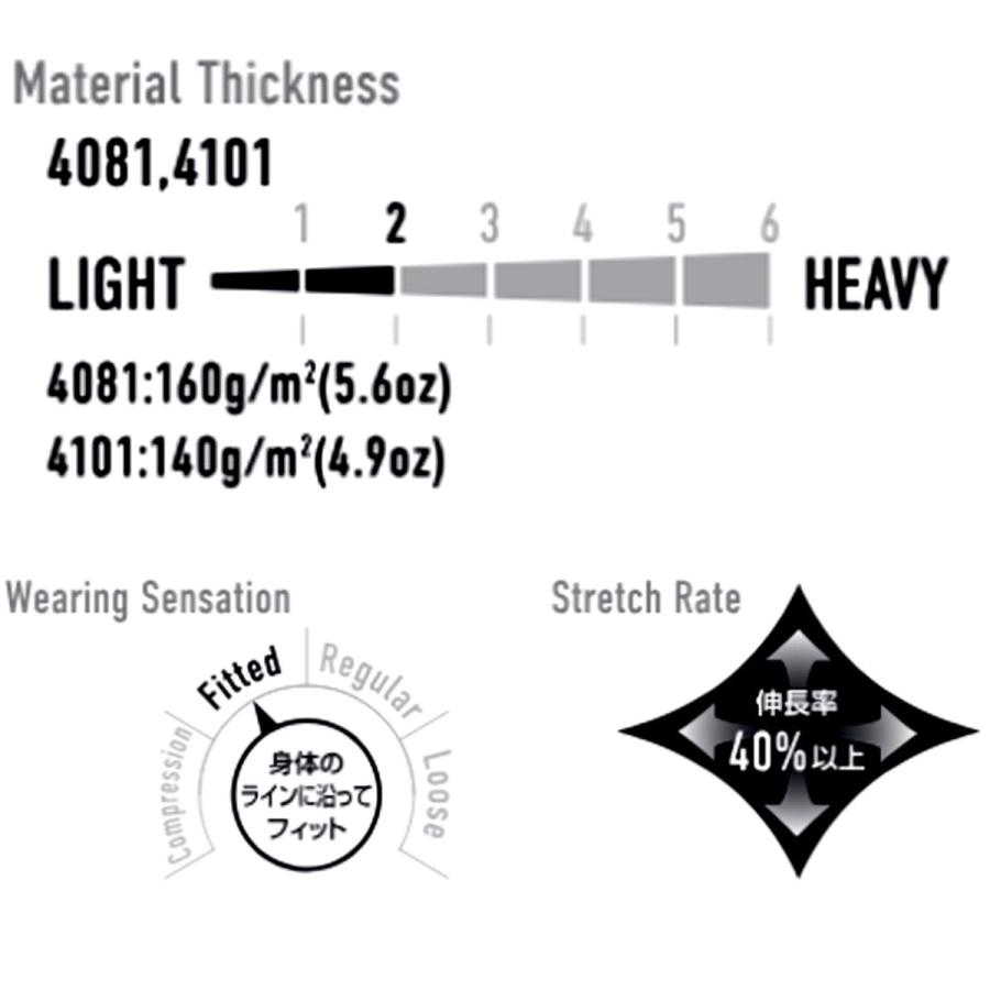 BURTLE バートル 4081 ヘッドキャップ ユニセックス ストレッチ 吸汗速乾 DRY UVカット キャップ 帽子 ナイロン ポリウレタン 送料無料 : cotton club - 通販 ...