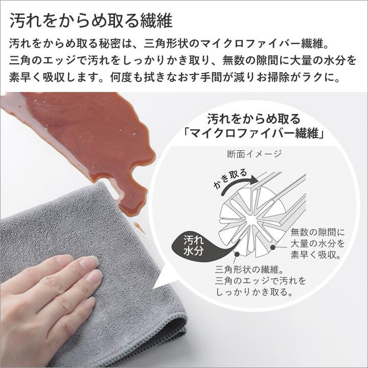 マイクロファイバークロス 掃除 掃除の達人 汚れからめ取りクロス 2枚入り marna マーナ W641GY マイクロファイバークロス タオル ゆうパケットOK クッチーナ : c3330 ...