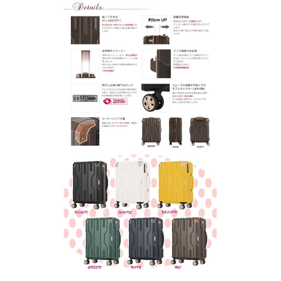 LEGEND WALKER HARD CASE SPATHA 拡張機能付きファスナータイプ スーツケース 46cm 1〜2泊 機内持込対応 ...