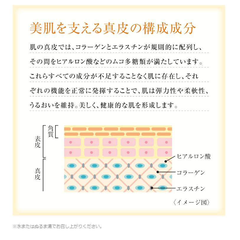 DHC なめらかハトムギplus 20日分 : Current Style ヤフー店 - 通販 - Yahoo!ショッピング