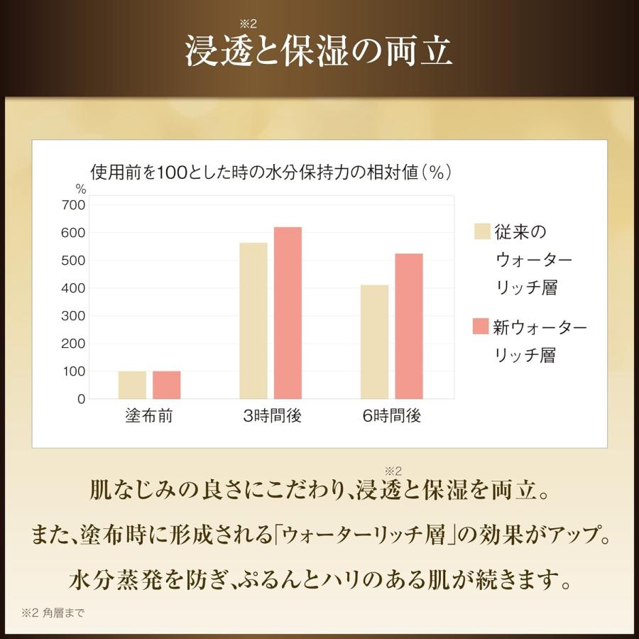 COVERMARK (カバーマーク) セルアドバンスト ローション WS 150mL : Current Style ヤフー店 - 通販 - Yahoo!ショッピング