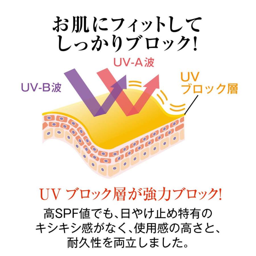 メイコー化粧品 テニファー リキッドミルクUV50＋ (日焼け止め乳液) 45mL 化粧下地 無香料 : Current Style ヤフー店 - 通販 - Yahoo!ショッピング