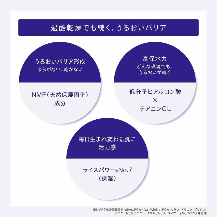 ONE BY KOSE NEW コーセー セラムヴェール ローション 180mL ライスパワー : Current Style ヤフー店 - 通販 - Yahoo!ショッピング