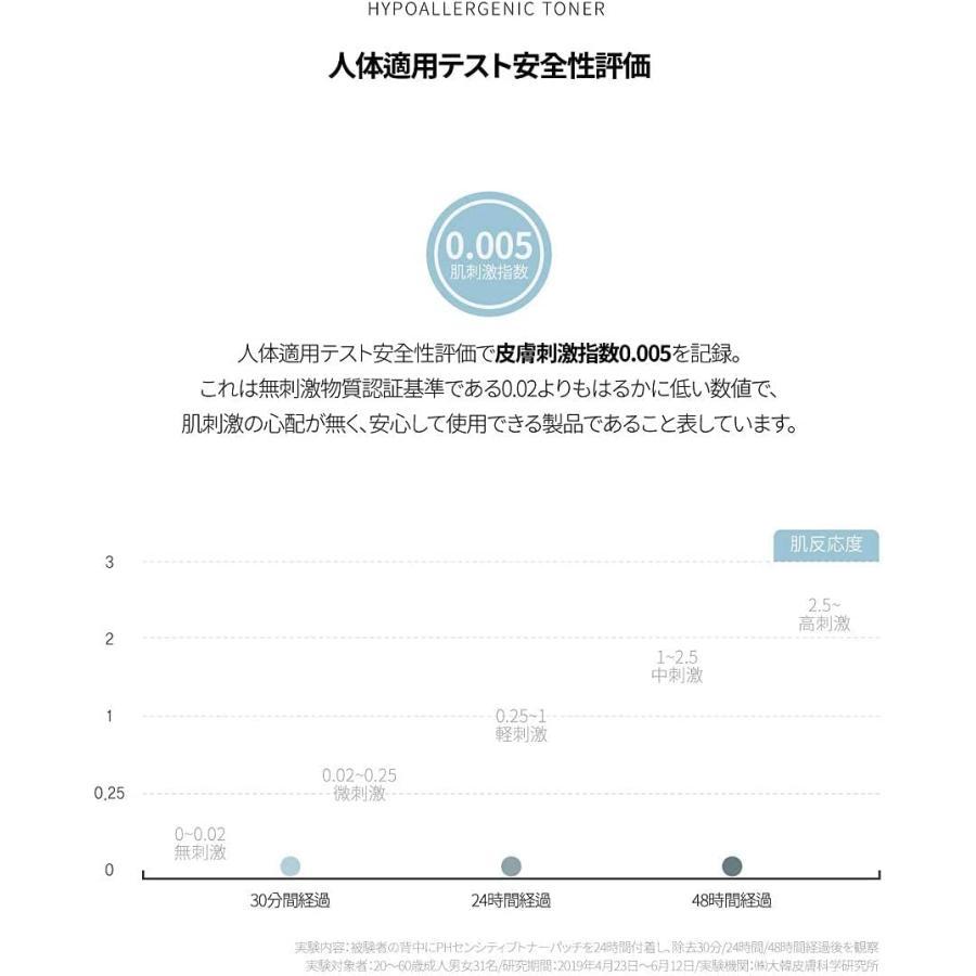 SAM'U サミュ PH センシティブトナー 130ml : Current Style ヤフー店 - 通販 - Yahoo!ショッピング