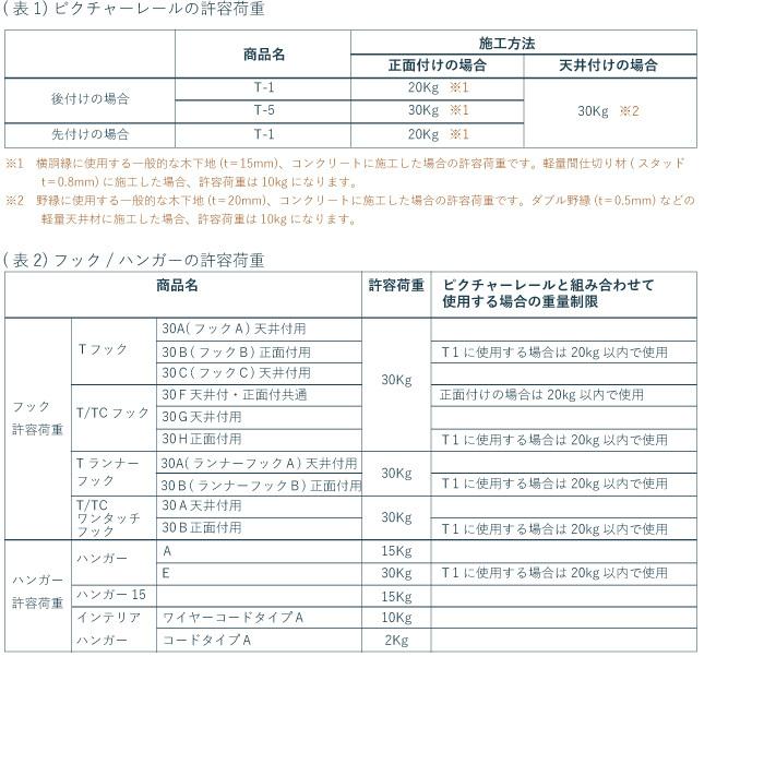 ピクチャーレール TOSO 《T/TCワンタッチフック30A》 部品 1個入り 許容荷重 30kg 後入れタイプ シルバー T シリーズ専用 :10006167:カーテンショップさくらんぼ ...