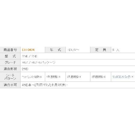 Clazzio（クラッツィオ） シートカバー ストリーム RN6 RN8 ジュニア Jr EH-0424 シート 内装 : 掘り出し物ゲット ...