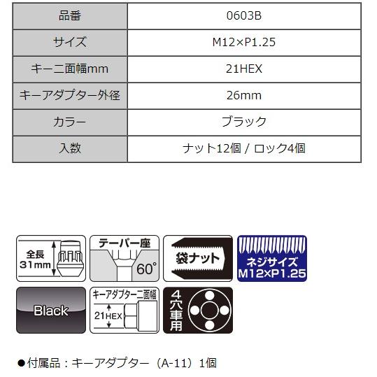 協永産業 盗難防止用ホイールロック＆ナットセット 21HEX(袋タイプ) 0603B KYO-EI Bull Lock＆Nut ブルロック＆ナット : 掘り出し物ゲット 2号店 - 通販 ...