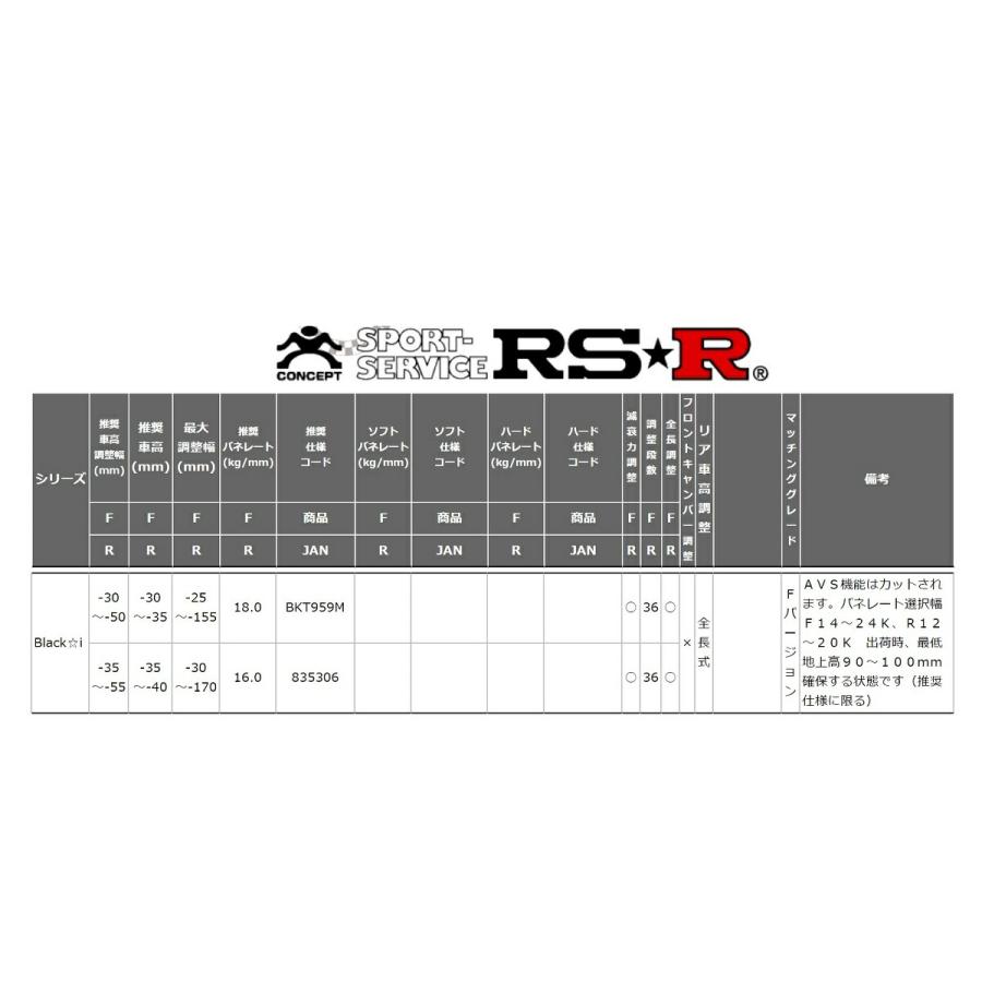 RSR クラウンマジェスタ GWS214 車高調 BKT959M RS-R Black-i ブラックi : 掘り出し物ゲット 2号店 - 通販 - Yahoo!ショッピング
