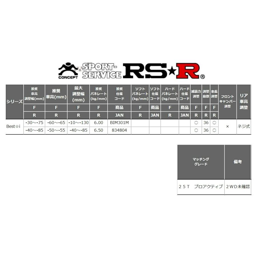 RSR CX-8 CX8 KG5P 車高調 BIM301M RS-R Best-i ベストi : 掘り出し物ゲット 2号店 - 通販 - Yahoo!ショッピング