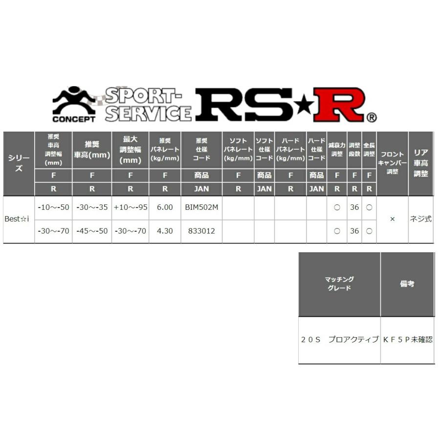RSR CX-5 CX5 KFEP 車高調 BIM502M RS-R Best-i ベストi : 掘り出し物ゲット 2号店 - 通販 - Yahoo!ショッピング