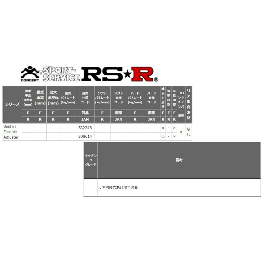 RSR クラウン ARS220 フレキシブルアジャスター リア車高調整:なし FA224B RS-R Best-i Flexible Adjuster ベストi : 掘り出し物ゲット 2号店 ...