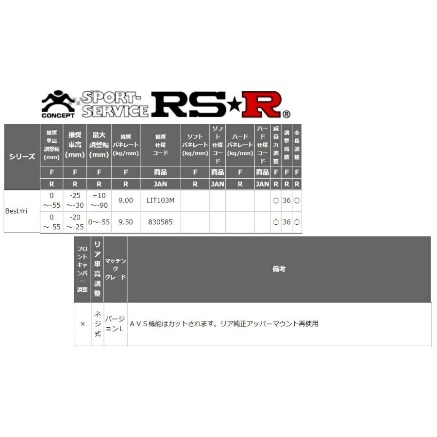 RSR レクサス RC300h AVC10 車高調 リア車高調整: ネジ式 LIT103M RS-R Best-i ベストi : 掘り出し物ゲット 2号店 - 通販 - Yahoo!ショッピング