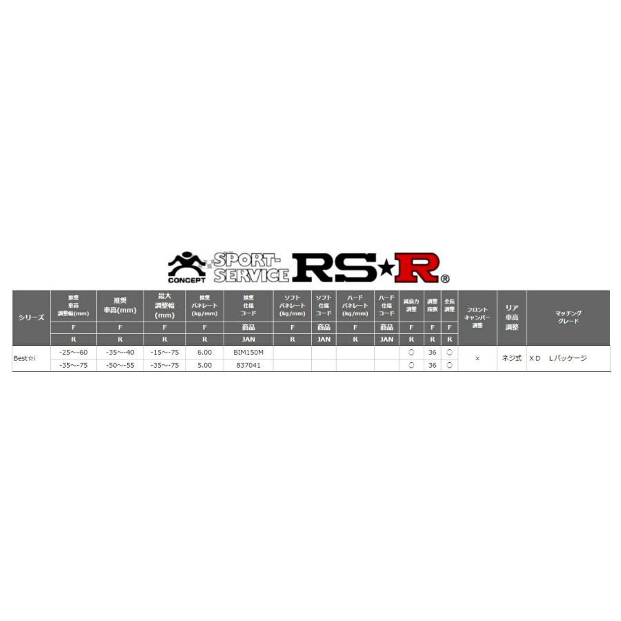 RSR マツダ3 ファストバック BP8P 車高調 リア車高調整: ネジ式 BIM150M RS-R Best-i ベストi : 掘り出し物ゲット 2号店 - 通販 - Yahoo!ショッピング