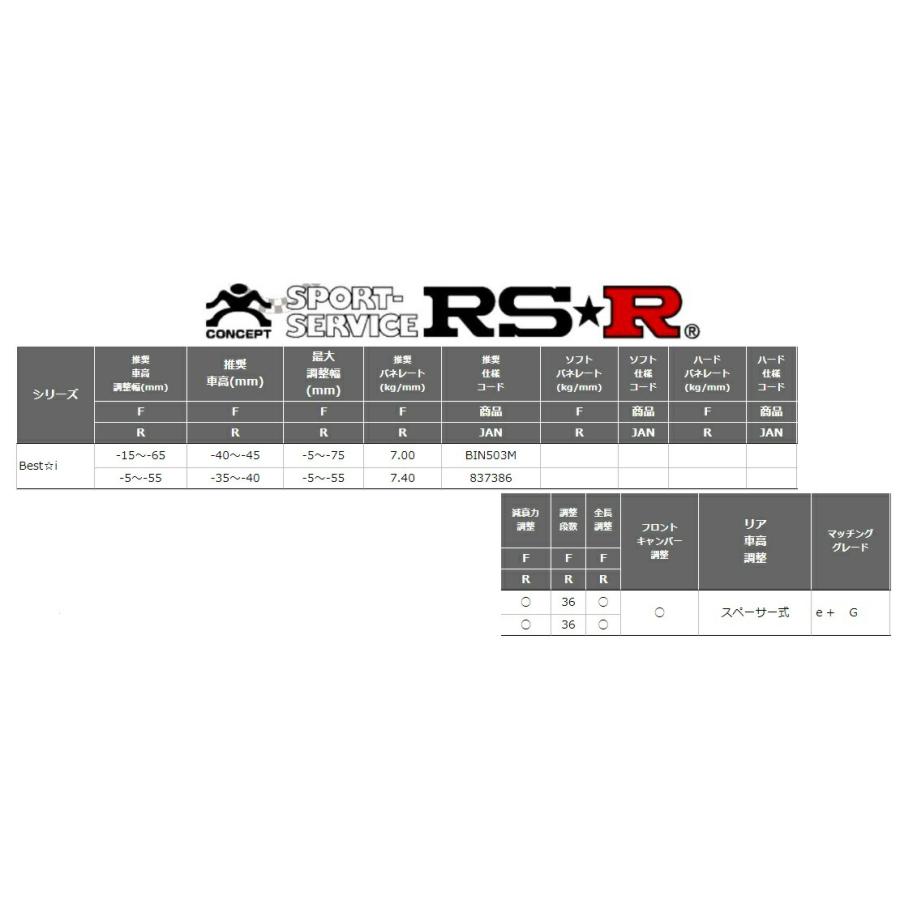 RSR リーフ ZE1 車高調 リア車高調整:スペーサー式 BIN503M RS-R Best-i ベストi : 掘り出し物ゲット 2号店 - 通販 - Yahoo!ショッピング