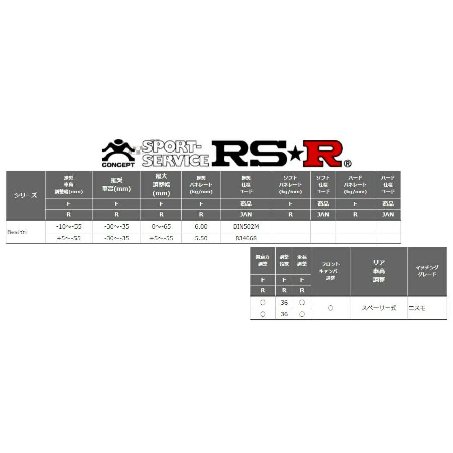 RSR リーフ ZE1 車高調 リア車高調整:スペーサー式 BIN502M RS-R Best-i ベストi : 掘り出し物ゲット 2号店 - 通販 - Yahoo!ショッピング