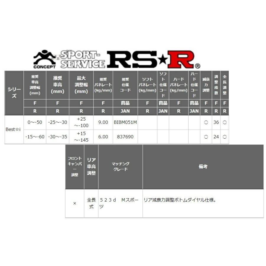 RSR BMW 5シリーズ G30 JC20 車高調 リア車高調整: 全長式 BIBM051M RS-R Best-i ベストi : 掘り出し物ゲット 2号店 - 通販 - Yahoo!ショッピング