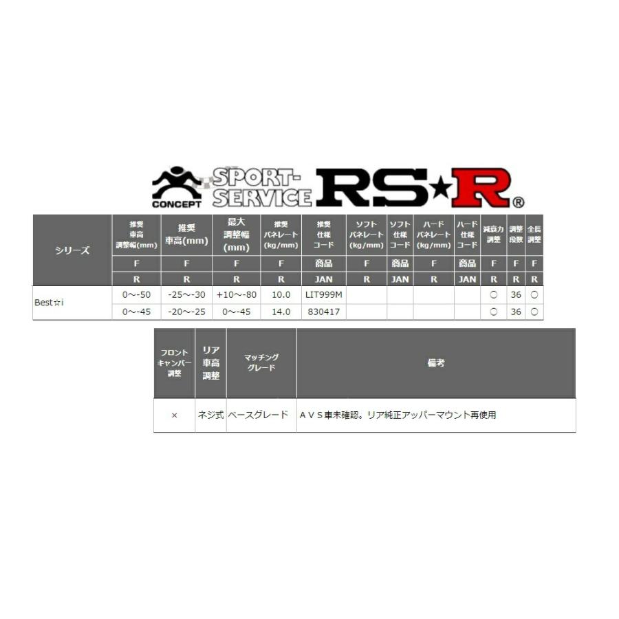 RSR レクサス RC F USC10 車高調 LIT999M RS-R Best-i ベストi : 掘り出し物ゲット 2号店 - 通販 - Yahoo!ショッピング
