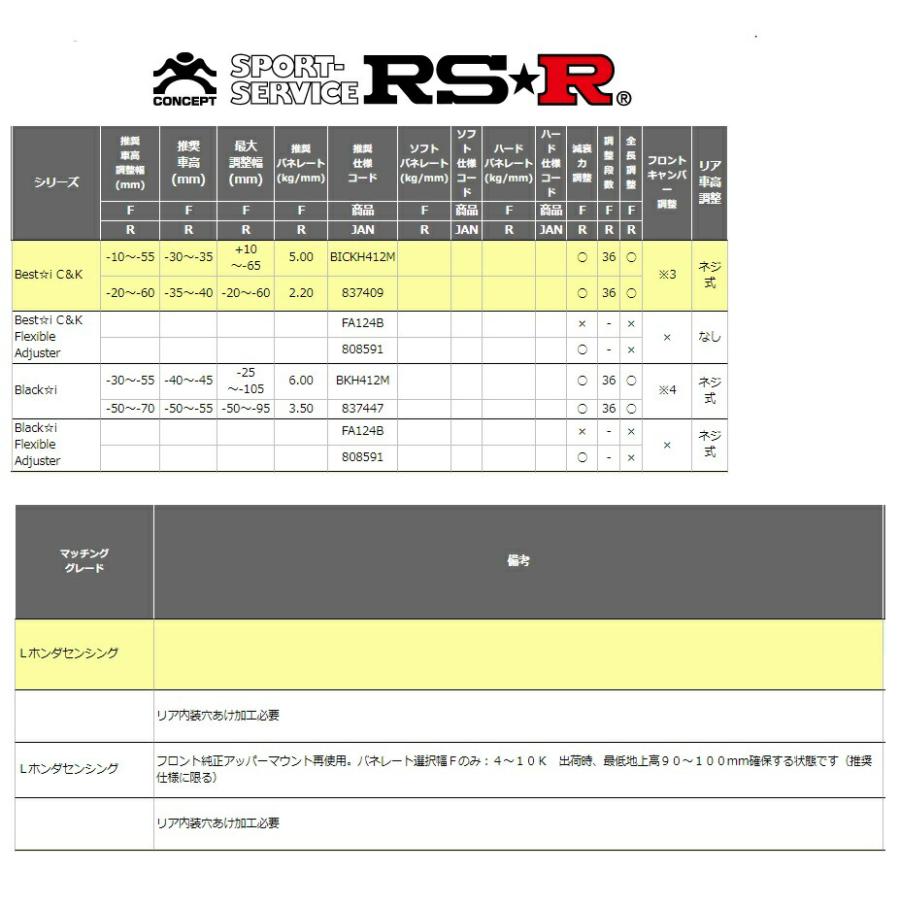 RSR N-WGN Nワゴン エヌワゴン JH3 車高調 BKH412M RS-R Black-i ブラックi : 掘り出し物ゲット 2号店 - 通販 - Yahoo!ショッピング