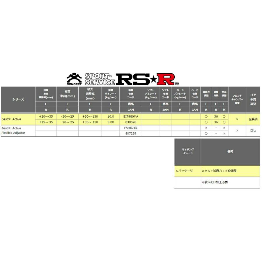 RSR LC500 URZ100 フレキシブルアジャスター FAH675B RS-R Best-i Active Flexible Adjuster ベストi アクティブ : 掘り出し物ゲット ...