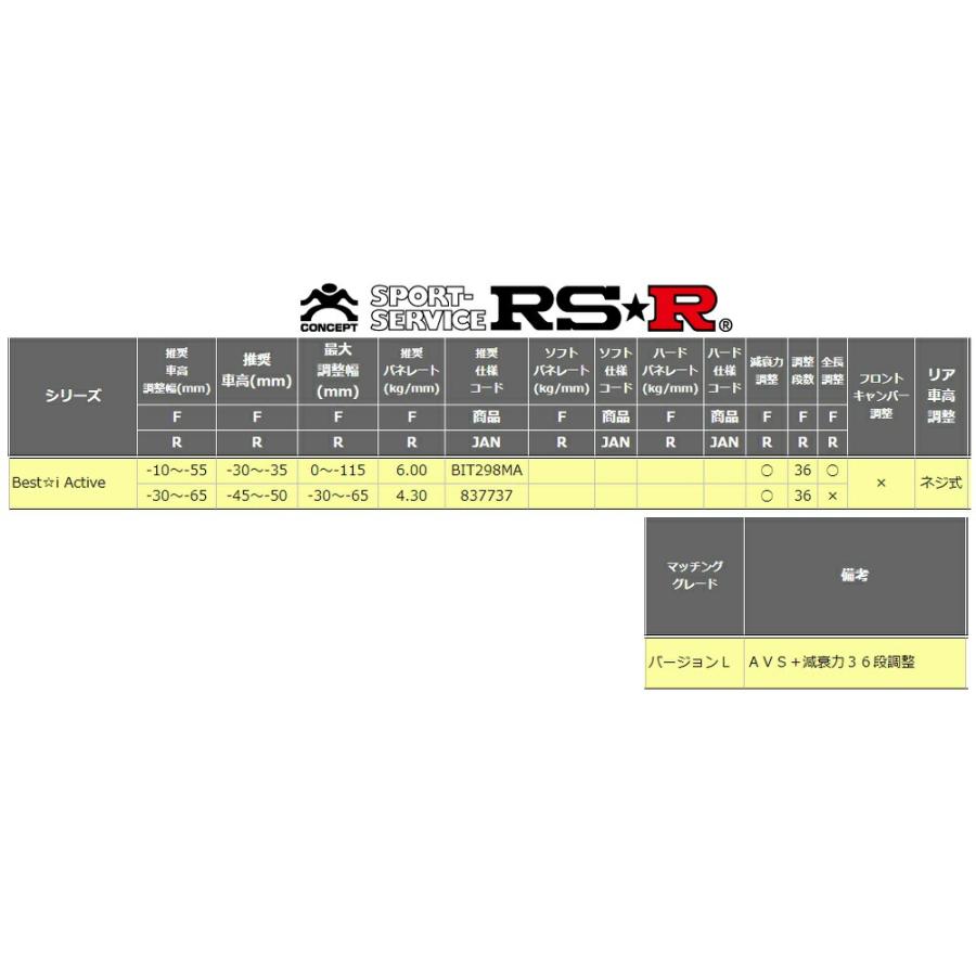 RSR RX450h GYL20W 車高調 BIT298MA RS-R Best-i Active ベストi アクティブ : 掘り出し物ゲット 2号店 - 通販 - Yahoo!ショッピング