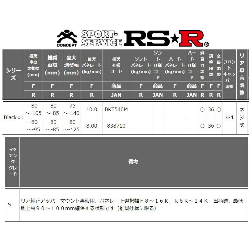 RSR ハリアーハイブリッド AXUH80 車高調 BKT540M RS-R Black-i ブラックi : 掘り出し物ゲット 2号店 - 通販 - Yahoo!ショッピング