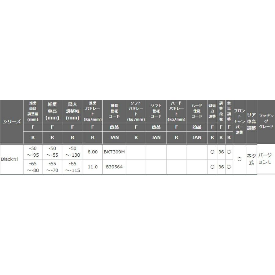 RSR UX300e KMA10 車高調 リア車高調性:ネジ式 BKT309M RS-R Black-i ブラックi : 掘り出し物ゲット 2号店 - 通販 - Yahoo!ショッピング
