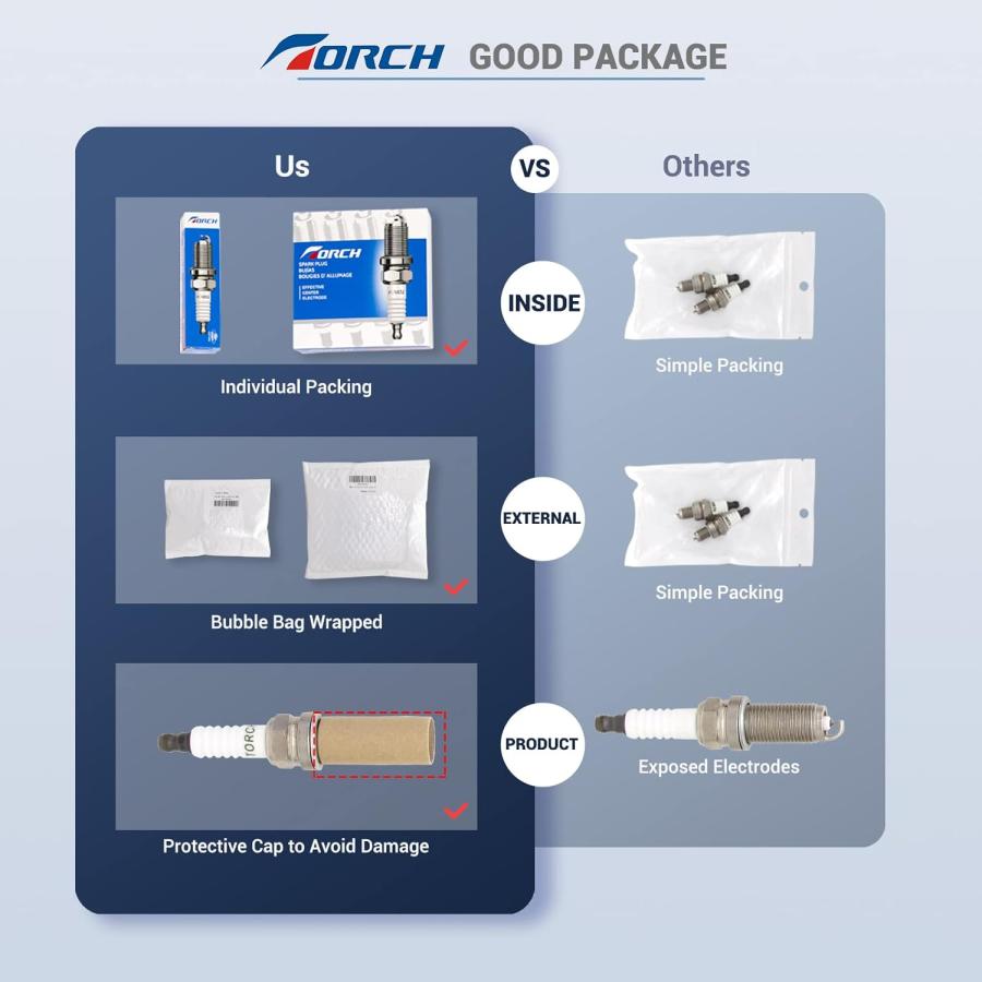 TORCH(トーチ) 4本セット E6RTC(BPR6HS互換) スパークプラグ タイプ:分離型 対応メーカー：ホンダ/ヤマハ/スズキ ...