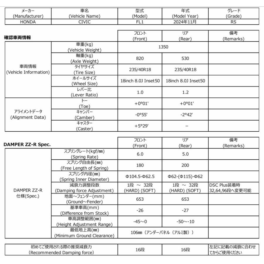 BLITZ ブリッツ シビック RS FL1 車高調キット 98669 DAMPER ZZ-R DSC Plus ZZR ダンパー スペック ...