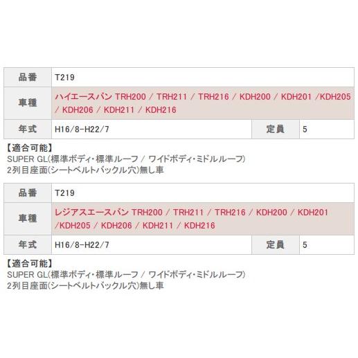 ハイエース シートカバー ベレッツァ カジュアル T219 :aafn0010ahar:掘り出し物ゲット 1号店 - 通販 - Yahoo ...