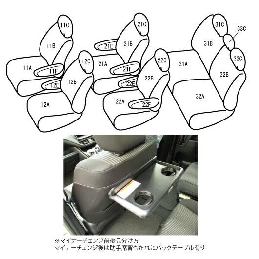 Bellezza ベレッツァ シートカバー ヴォクシー ハイブリッド ZWR80G ZWR80W カジュアル T080 シート 内装 : 掘り出し物ゲット 1号店 - 通販 - Yahoo ...