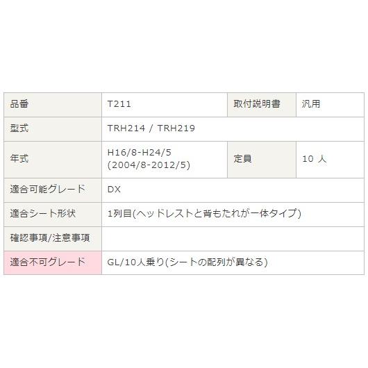 ハイエース シートカバー TRH214 / TRH219 ベレッツァ セレクションEX 4列シート車 T211 シート 内装 : 掘り出し物 ...