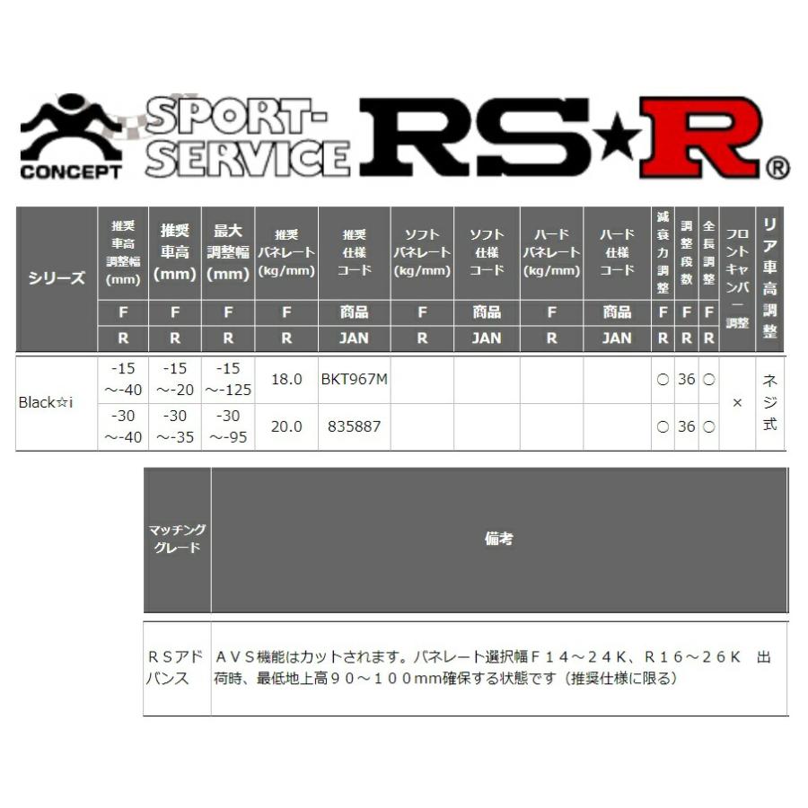 RSR クラウンハイブリッド AZSH20 車高調 リア車高調整:ネジ式 BKT967M RS-R Black-i ブラックi : 掘り出し物ゲット 1号店 - 通販 - Yahoo!ショッピング