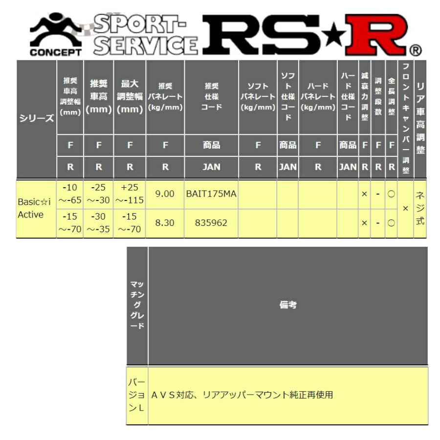 RSR レクサス GS450h GWL10 車高調 BAIT175MA RS-R Basic-i Active ベーシックi アクティブ : 掘り出し物ゲット 1号店 - 通販 - Yahoo ...